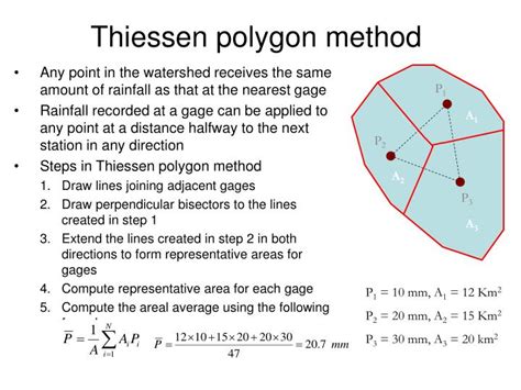Ppt Precipitation Powerpoint Presentation Id168946