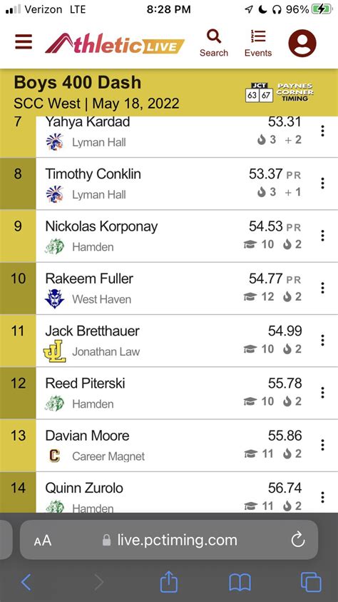 Jack Bretthauer Jackbretthauer Twitter