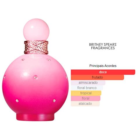 Comprar Perfume Feminino Britney Spears Candied Fantasy Eau De Toilette