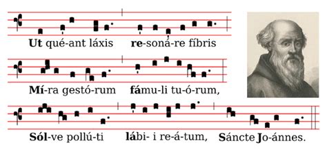 Dr Gene Dangelos Dr Gene Dangelos World Of Music