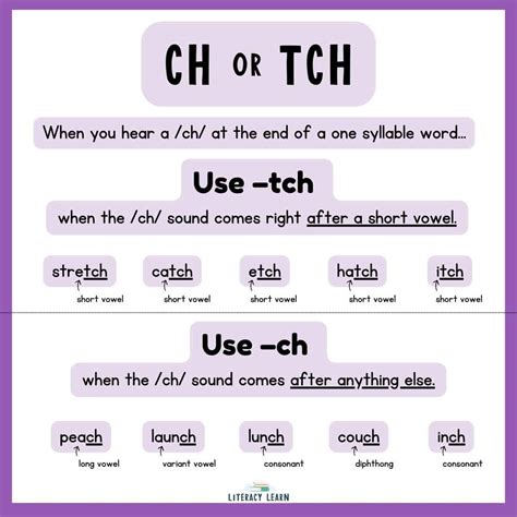 Ch Vs Tch Spelling Rule 5 Free Worksheets Literacy Learn