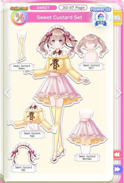 Sweet Custard Set Cocoppa Dolls Wiki Fandom
