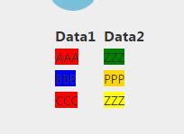 C Fill And Paint Each Gridview Cell Individually Stack Overflow