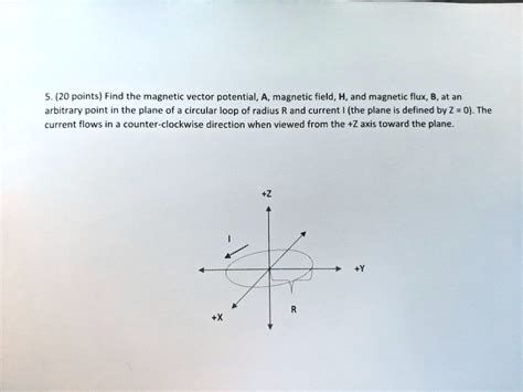 Solved Find The Magnetic Vector Potential A Magnetic Field H And Magnetic Flux B At An