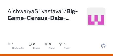 Github Aishwaryasrivastava1big Game Census Data Visualization Project