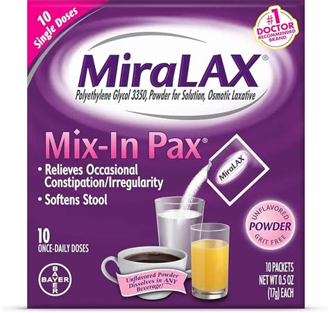 Miralax Ineffectiveness Why It Happens Medshun