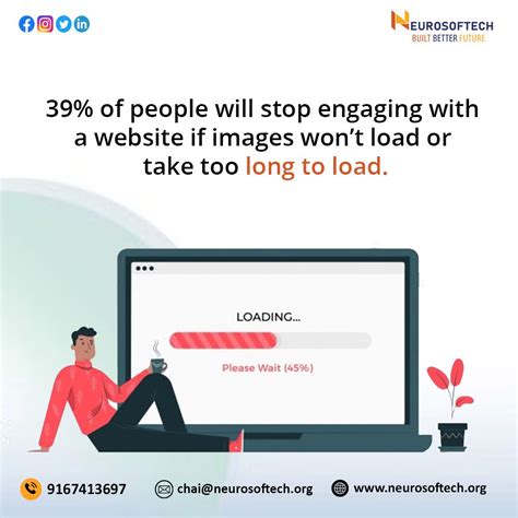 Simran Chauhan Posted On Linkedin