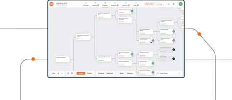 Rca Software What Caused This®