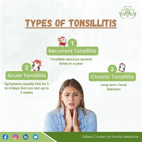 Types Of Tonsillitis Gilbert Center