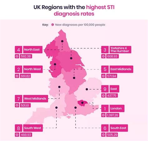 Exeter Named One Of The Chlamydia Capitals Of England Devon Live