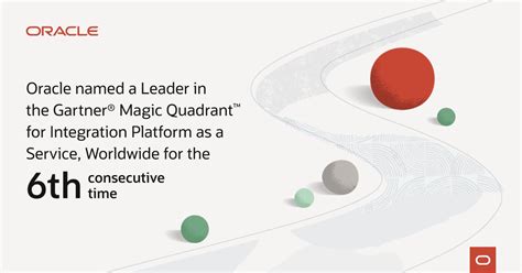 Mohan Babu On Linkedin Oracle Named A Leader And Positioned Highest