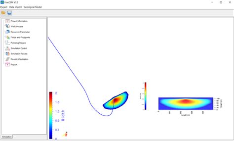 Projects Energy Modeling Group