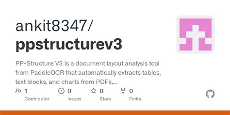 Github Ankit8347ppstructurev3 Pp Structure V3 Is A Document Layout