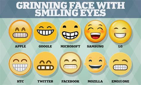 Grin Smiley