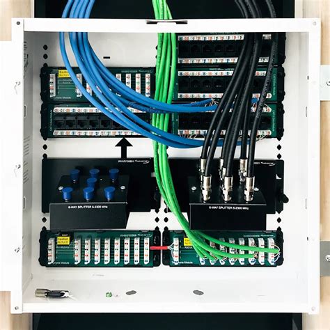 Structured Wiring Kit