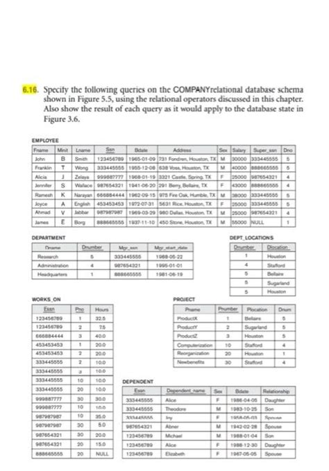 solved 6 16 specify the following queries on the company