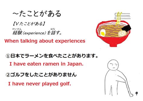 Lcb Basic Speaking Lessonたことがあります1 Learning Catchball Online Japanese Lessons Lets Learn