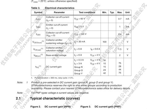 Ký Hiệu Transistor Tip41c Tip42c To 220 Cắm Pnp Npn Khuếch đại Công Suất Bóng Bán Dẫn Công Suất