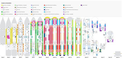 Royal Caribbean Legend Of The Seas A Complete Guide