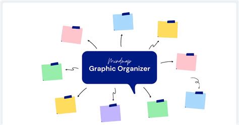 Lesson 1 Determining The Effect Of Textual Aids Like Advance