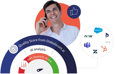 Artificial Intelligence Software Diabolocom