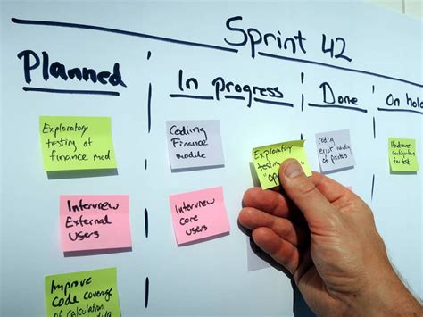 The 10 Commandments Of Usability Testing For Mobile Apps Blog