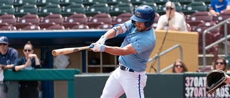 Baseball Hitting Instruction And Training Peak Kinetic Performance