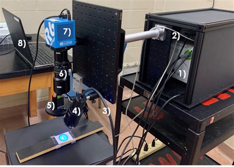 Fluorescence Spectroscopy Florida Atlantic University