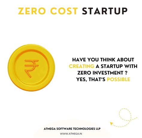 Atmega Software Technologies Llp On Linkedin Startupgoals