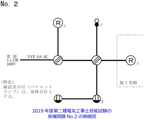 単線結線図番号 単線結線図 テンプレート Qnph
