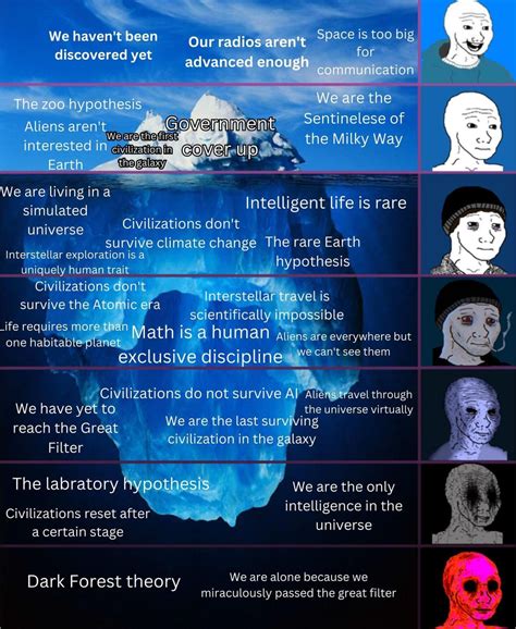 Doll Iceberg Ps If Anyone Knows The Creator Who Made This Let Me