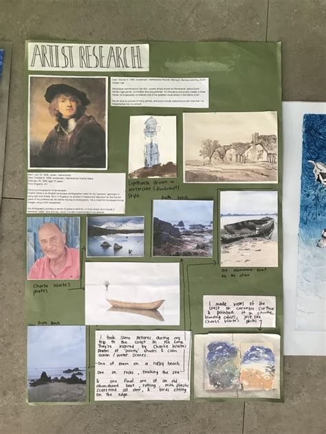 Igcse Failed E Grade Art R Igcse