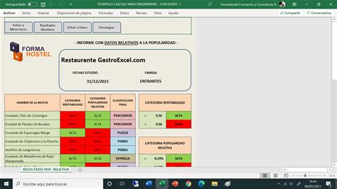 Plantilla Excel Menu Engineering