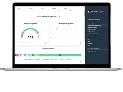 Dashboard Extension Customizable Survey Solution With Integrated Dashboards
