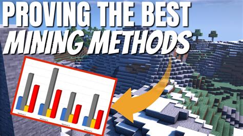 Minecraft Mining Methods