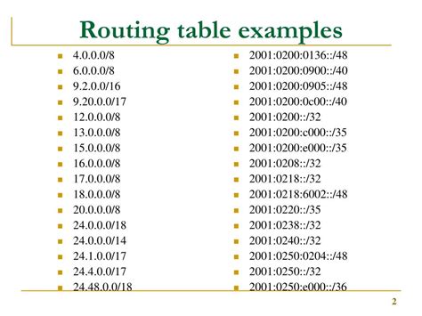 Ppt Basic Data Structures For Ip Lookups And Packet Classification