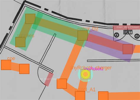 Robots Cannot Move Into The Mutex Group 705 Open Rmf General