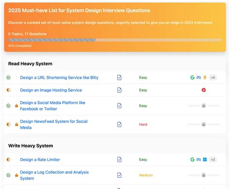 System Design Interview Deep Dive Designing Pastebin By Bugfreeai
