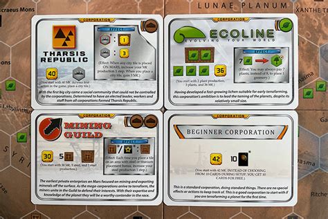 Terraforming Mars A Solo Review Terraforming Mars