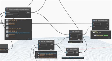 Filter All Elements That Contain Mutiple Different Parameter Values