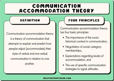 Communication Accommodation Theory Explained For Students 2023