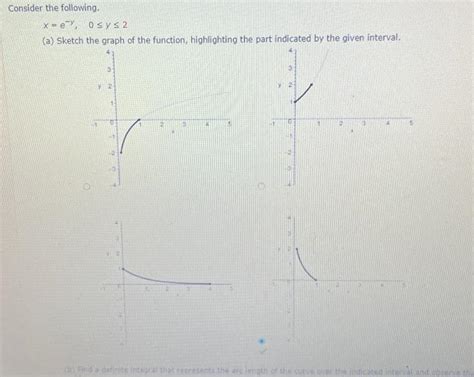 X−e−10≤y≤ A Sketch The Graph Of The Function