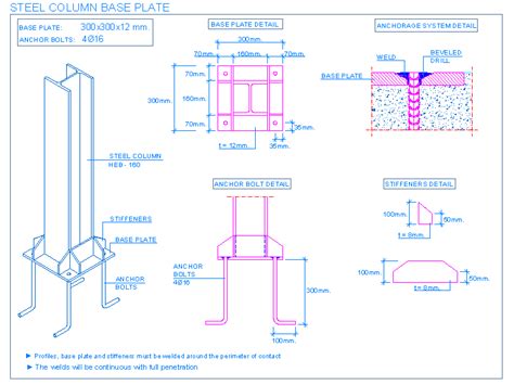 Reinforced Concrete