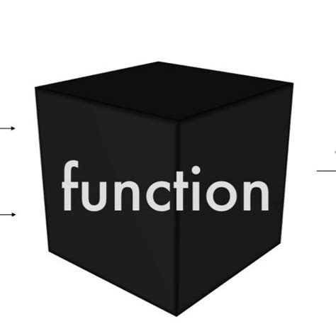 Stream Episode 21 Introducción Al Modelo De Programación Funcional By Profr Aldo Glez Podcast