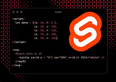 React Vite Dev Containers In Vs Code By Michał Worwąg Medium