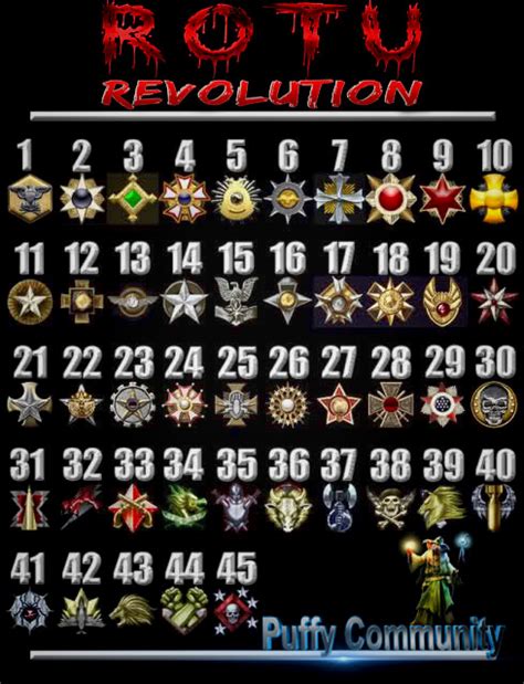 Call Of Duty 4 Prestige Emblems