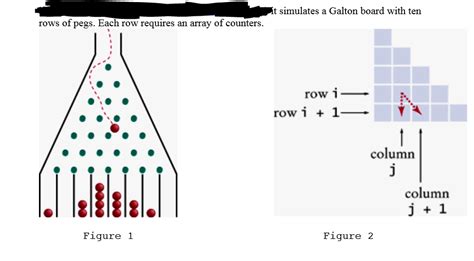 Solved Hi I Need Help Writing This C Program Please T