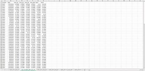 Time Series Data Models In Sql Server And Excel To Visualize Data