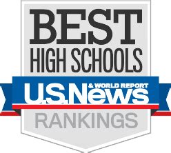 Best High Schools In Milwaukee Wi Area Us News