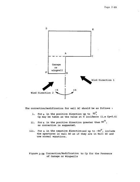 Procedures For Calculating Natural Ventilation Airflow Rates In